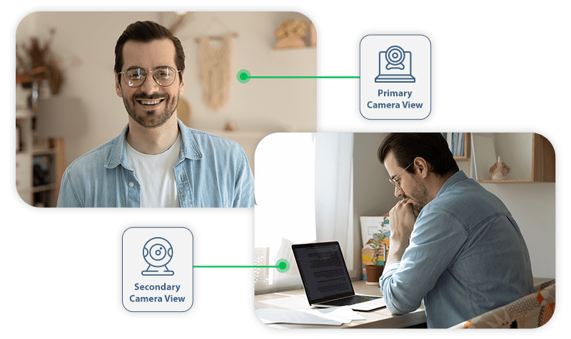How Can Secondary Camera Improve Integrity of Online Proctoring